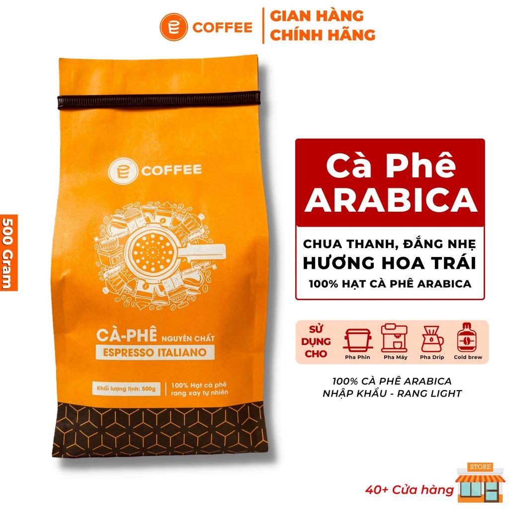 E-Coffee Việt Nam – Hệ Thống Cà Phê Pha Máy Chất Lượng Cao | Liên hệ ...
